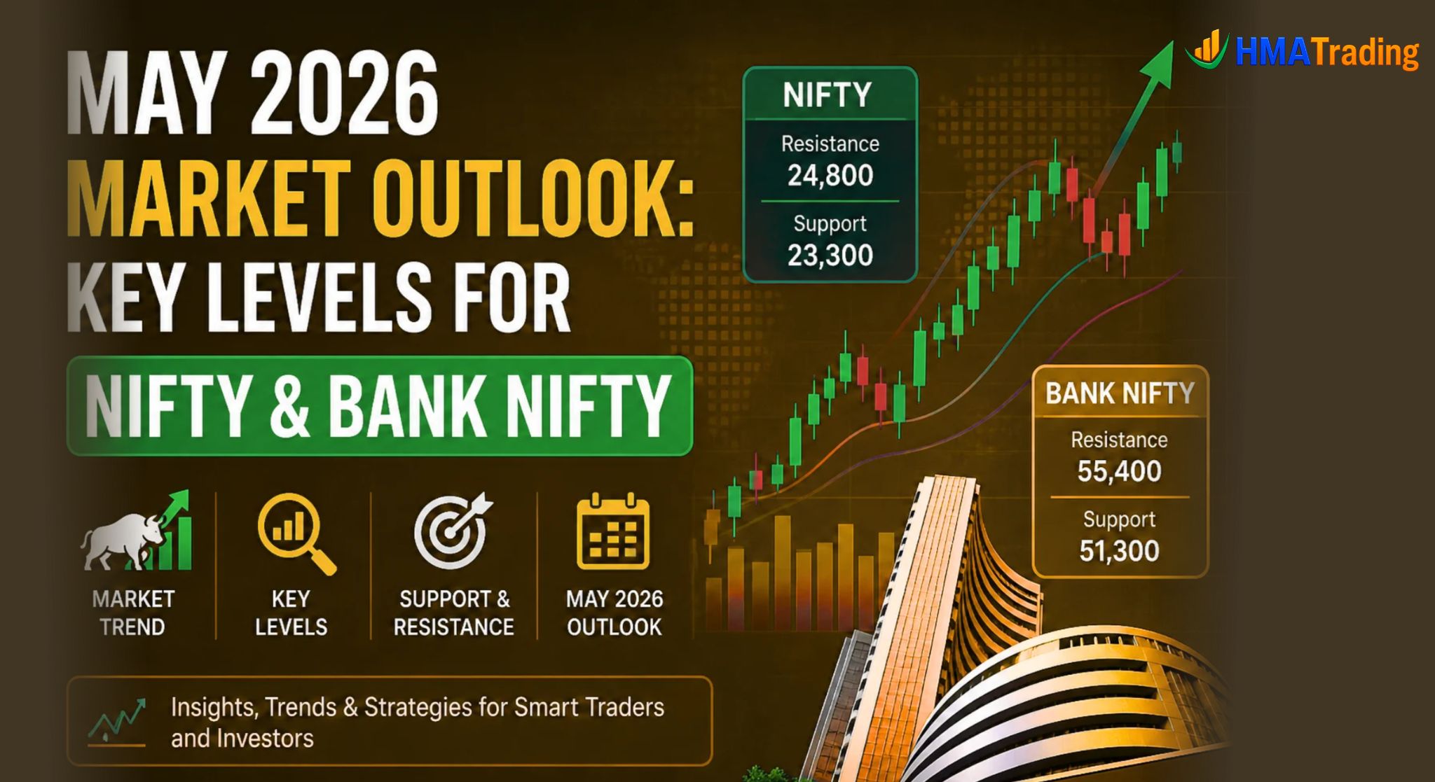 Gift Nifty Today, Live Forecast, Meaning, Timing, Benefits and Performance